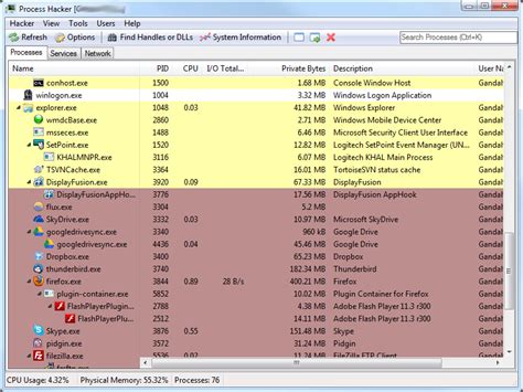 Process Hacker — скачать бесплатно программу Процесс Хакер на русском языке