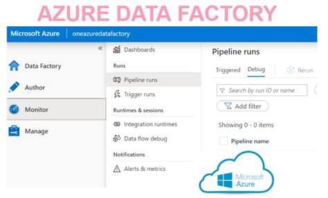Create Azure Data Factory Sql Bi Tutorials