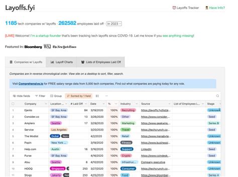 tsvetan tsvetanov on linkedin great observation by vitaliy filipov it