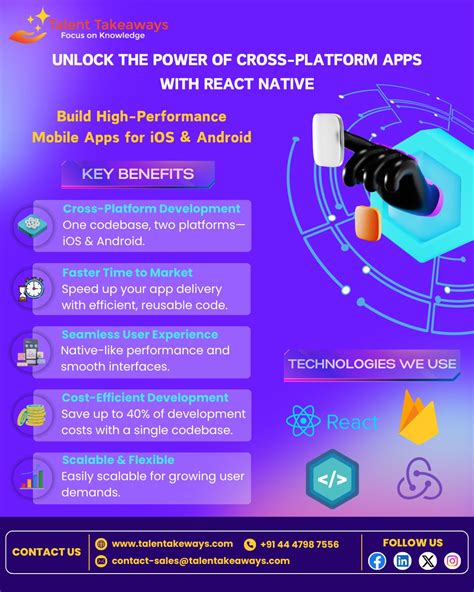Talent Takeaways On Linkedin Reactnative Javascript Reactjs Html