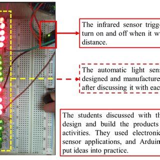 Putting Ideas Into Practice With Electronic Circuit Concepts Sensor Download Scientific