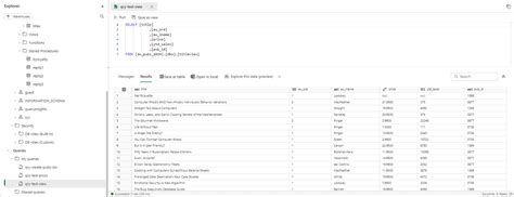 A New And Improved Data Warehouse Data Engineering With Fabric