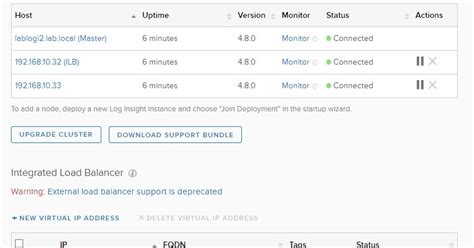 Vmware Snapshots Vmware Log Insight Ssl