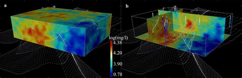 3d Cl⁻ Concentrations By Sequential Gaussian Cosimulation Sgcs With Download Scientific