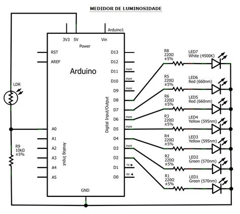 Efeitonerd Arduino Esp32 Attiny85 Medidor De Luminosidade