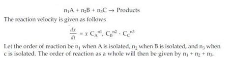 Vedupro Determination Of Order Of Reaction