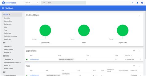 kubeadm方式快速安装kubernetes1 25 0 亲测无坑教程 kubeadmin 1 25 csdn博客