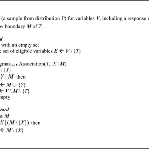 Tie Generative Algorithm Download Scientific Diagram