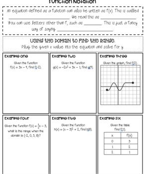 Evaluating Functions Notes Practice Function Notation By Math Minds