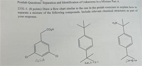 solved postlab questions separation and identification of