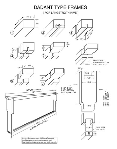 How To Build A Beehive Part 3 Building Frames Artofit