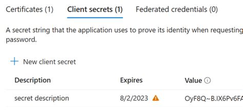 sites selected api permissions for sharepoint access vlad s