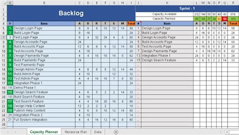 Capacity Management Excel Template