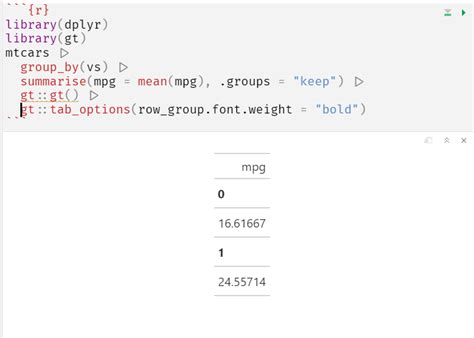 Tab Options In Quarto Ignored Issue Rstudio Gt GitHub