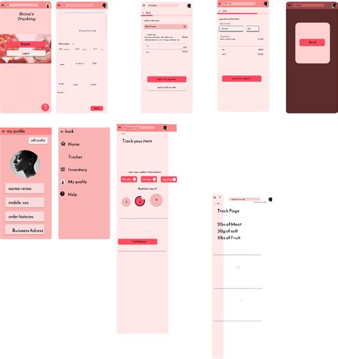 High Fidelity Prototype Community Figma Community