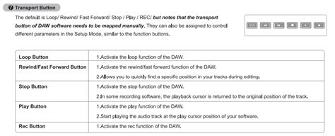 Donner Dmk25 Pro Midi Remote Script Beginner Needs Help Setting Up
