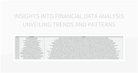 Insights Into Financial Data Analysis Unveiling Trends And Patterns