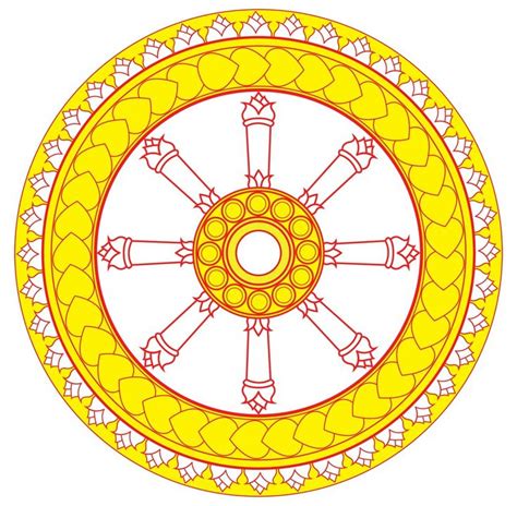 ກາທັມມະຈັກ