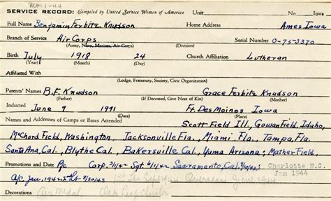 Benjamin Ferbitz Knudson Ames History Museum