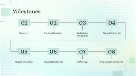 Microscopic Hematuria Diagnostic Breakthrough Presentation