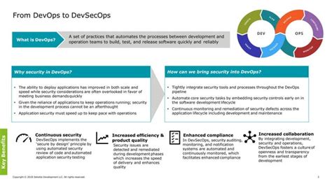 Devsecops Explained Convertedpptx