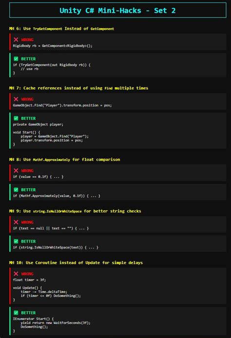 Unity3d Gamedevelopment Csharptips Cleancode Codesmarter Indiedev Riken Sonani