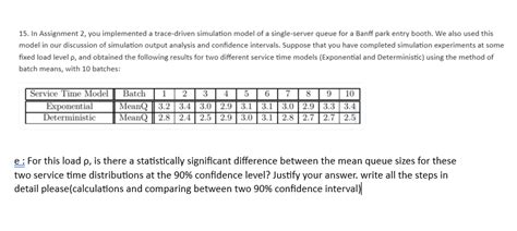 Solved In Assignment 2 ﻿you Implemented A Trace Driven
