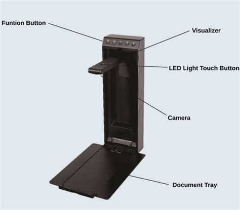 Classroom Digital Hd Led Lighting Visualizer Document Camera 8 Mega Pixel Visualizer