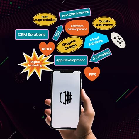 Kodehash Digital Solutions For Modern Businesses Kodehash Posted On