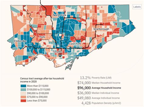 Introduction To Urban Data Urban Data Analytics Visualization And Storytelling 📊📈🏙️