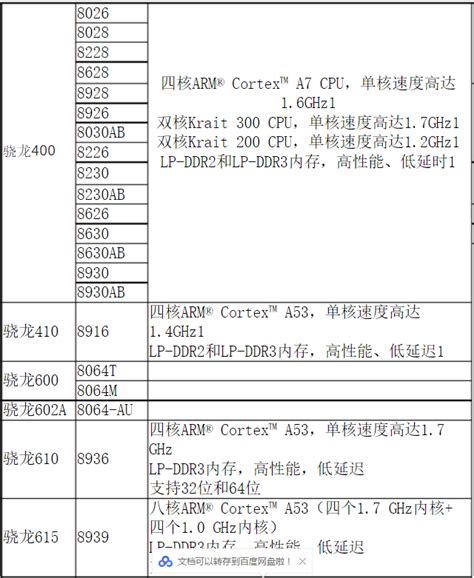 STM 带你入坑系列 STM 介绍 广源时代 博客园