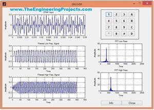 DTMF Decoder Using MATLAB The Engineering Projects