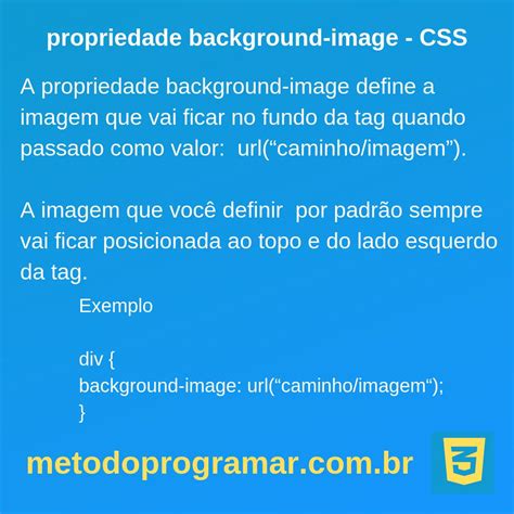 método programar on linkedin css