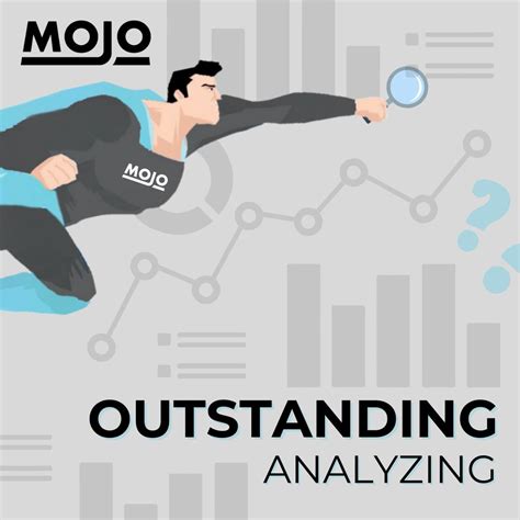Mojo Platform On Linkedin Mojo Doesnt Only Create Visuals 🙌🏼 From The