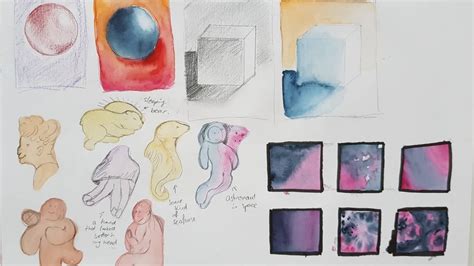 Class Projects Skillshare Student Project