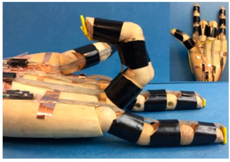 The Latest Research Progress On Bionic Artificial Hands A Systematic Review