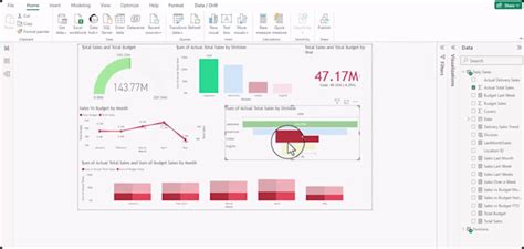 Create Interactive Dashboard Data Visualization In Power Bi By Mujtaba Datapro Fiverr