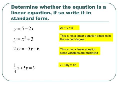 linear function and slopes of a line