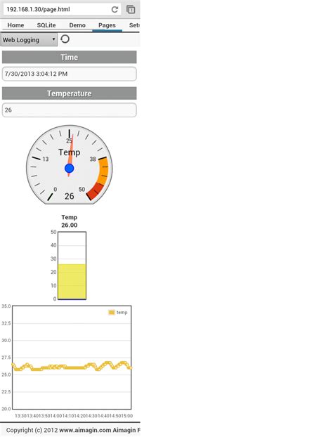Stm32f4 Target Demos Waijung Demos Network Monitoring And Control