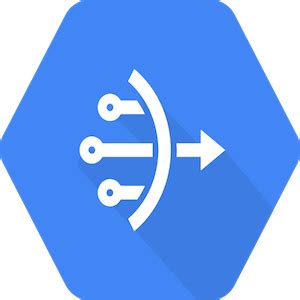 GCP Supported Resources Documentation