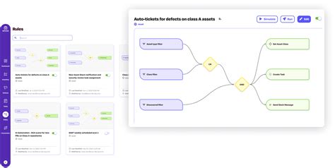 Enso Application Security Posture Management Platform Reviews Ratings