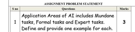 Solved Assignment Problem Statement Questions S No Marks