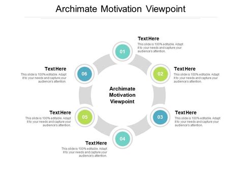 Archimate Motivation Viewpoint Ppt Powerpoint Presentation Icon