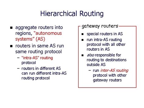 Routing — Ii Important Concepts Hierarchical Routing Intra Domain