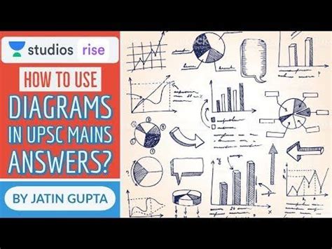 How To Use Diagrams In UPSC Mains Answers UPSC CSE IAS Jatin Gupta Answers Diagram