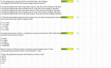 Solved A I Your Gantt Chart Here Create A Gantt Chart Chegg Com
