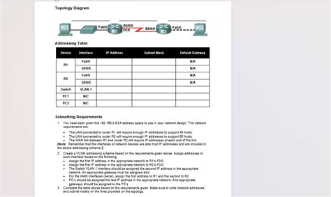 topology diagram addressing table subnetting