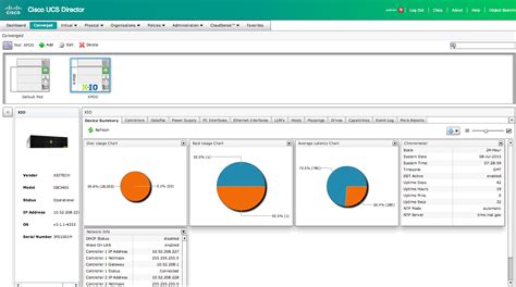 Cisco UCS Director Beyond A Simple Tool