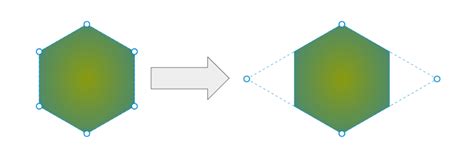 The Modern Guide For Making Css Shapes Honey Vig Web Developer Ajax