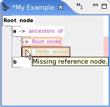 ASTcentric Plain AST Editor Visualization